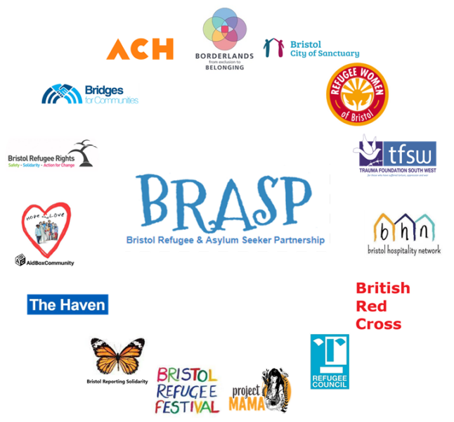 Funders and Partnerships - Bristol Refugee Rights